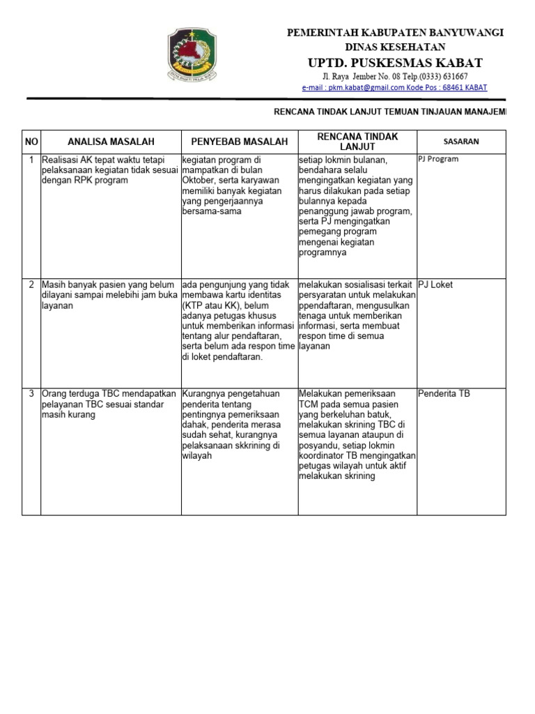 Ep 4 1. RTL RTM | PDF