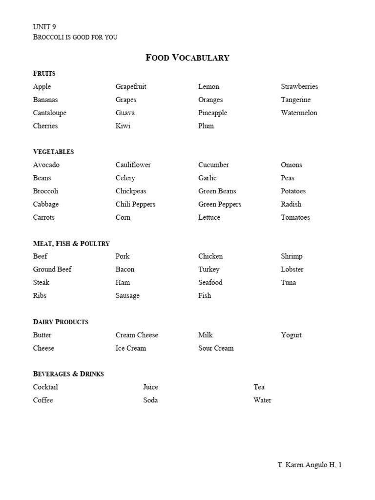 Food Vocabulary (Unit 9) | PDF