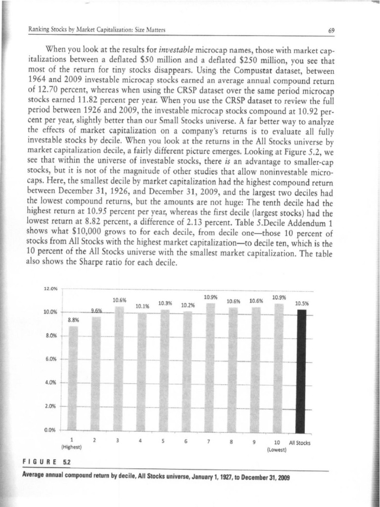 What Works On The Street | PDF