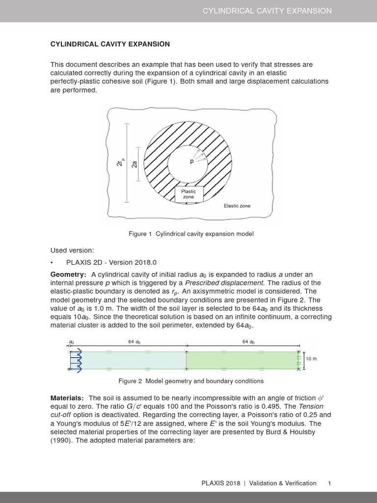 PlxValidation-Cylindrical Cavity Expansion-2018 | PDF | Stress ...