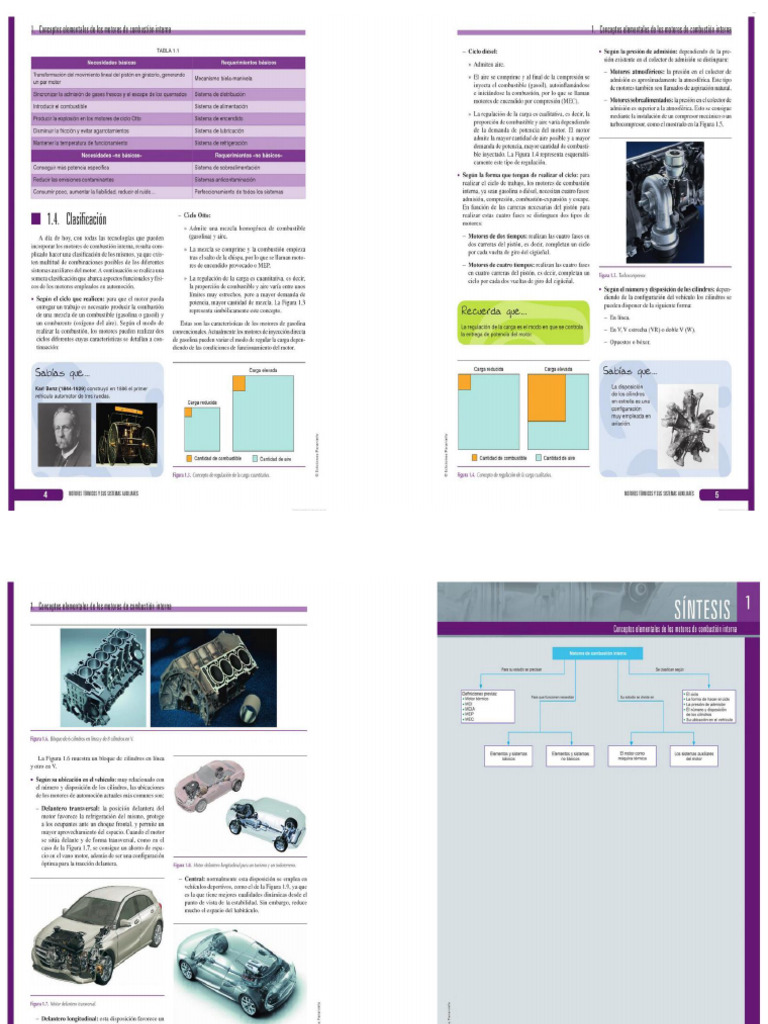 Motores Termicos y Sus Sistemas Auxiliares | PDF