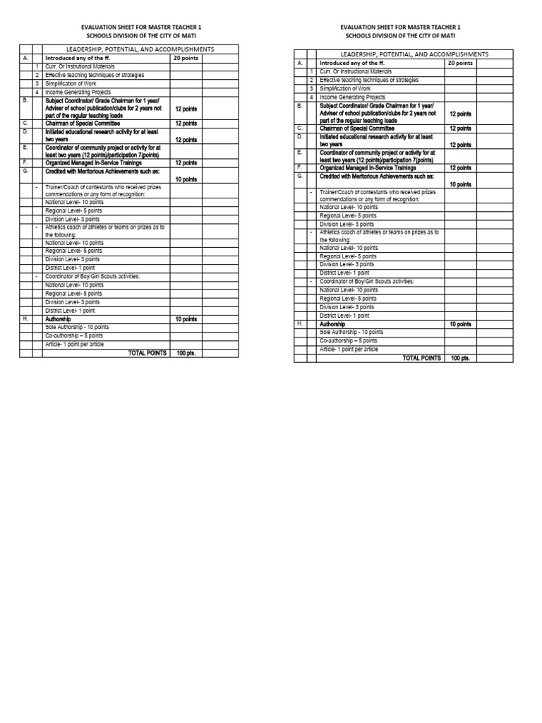 Evaluation Sheet For Master Teacher 1 | PDF