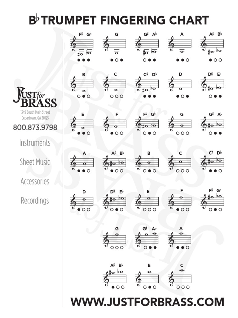 Trumpet Fingering Chart | PDF