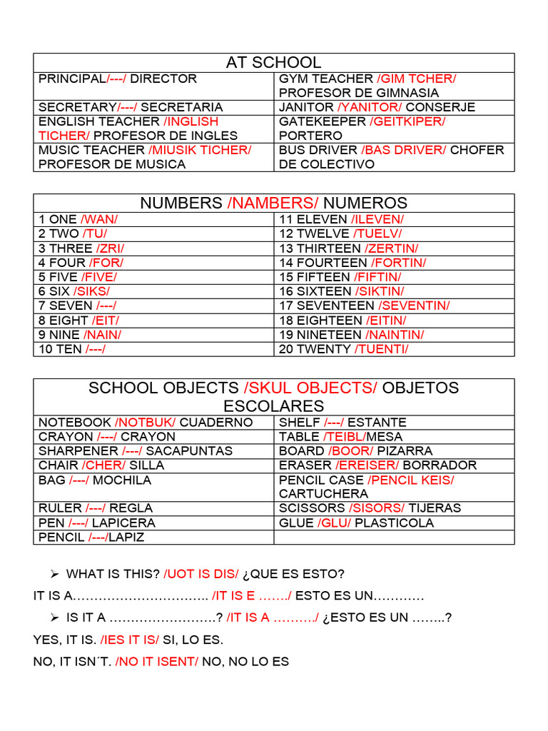 Vocabulario Escolar en Inglés | PDF