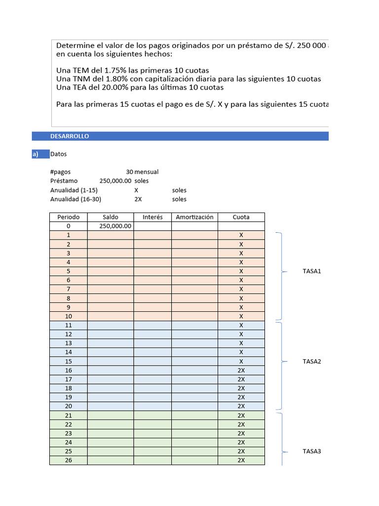 TA2 Solucionario 2022-01 | PDF | Interés | Servicios financieros