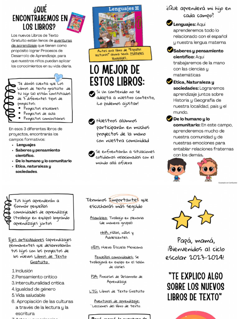 Triptico Libros | PDF