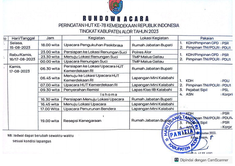 Rundown HUT RI Ke 78 | PDF Rundown HUT RI Ke 78 | PDF
