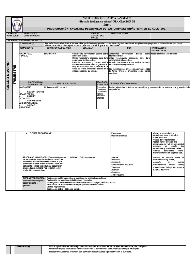 Malla Curricular 9 2023 | PDF | Plan de estudios | Gramática