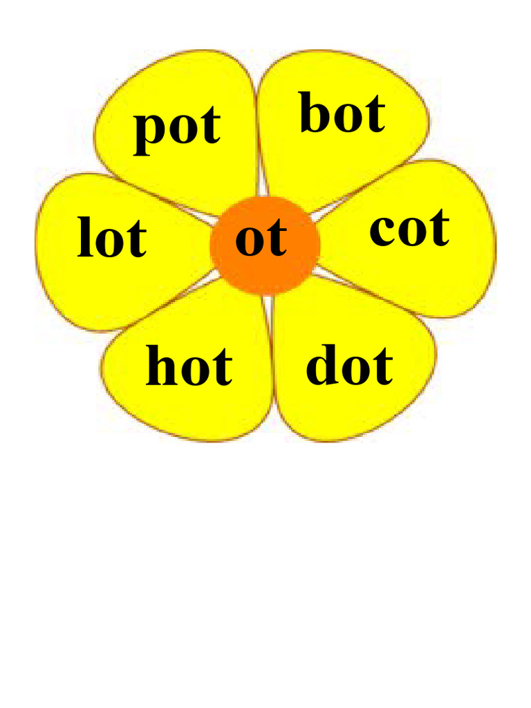 Ot Bot Cot Dot Pot Lot Hot | PDF