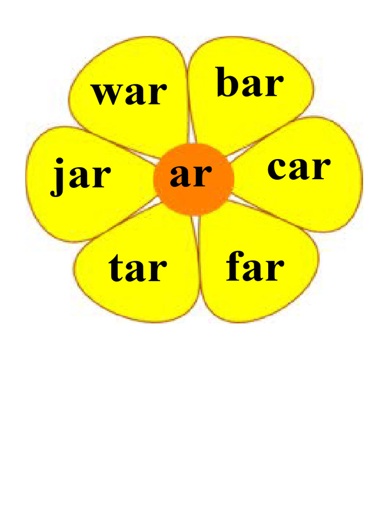 Ar Bar Car Far War Jar Tar | PDF