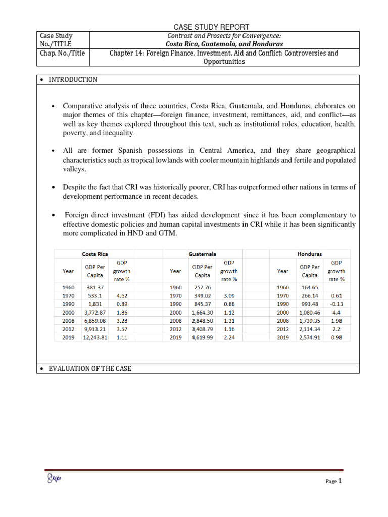 Chapter 14 Case Study - DRAFT | PDF | Honduras | Economic Inequality