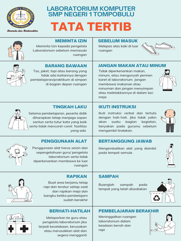Tata Tertib LAB. KOMPUTER | PDF