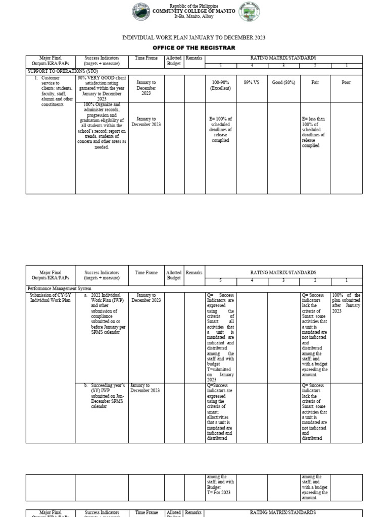 Work Plan | PDF | Government
