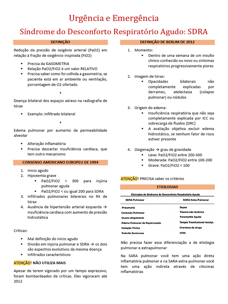 Síndrome Do Desconforto Respiratório | PDF | Doenças e distúrbios ...