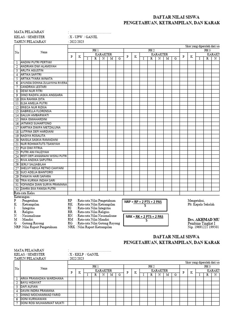 DAFTAR NILAI KOMJARDAS X TKJ - NANDA WM 2022-2023 Genap | PDF