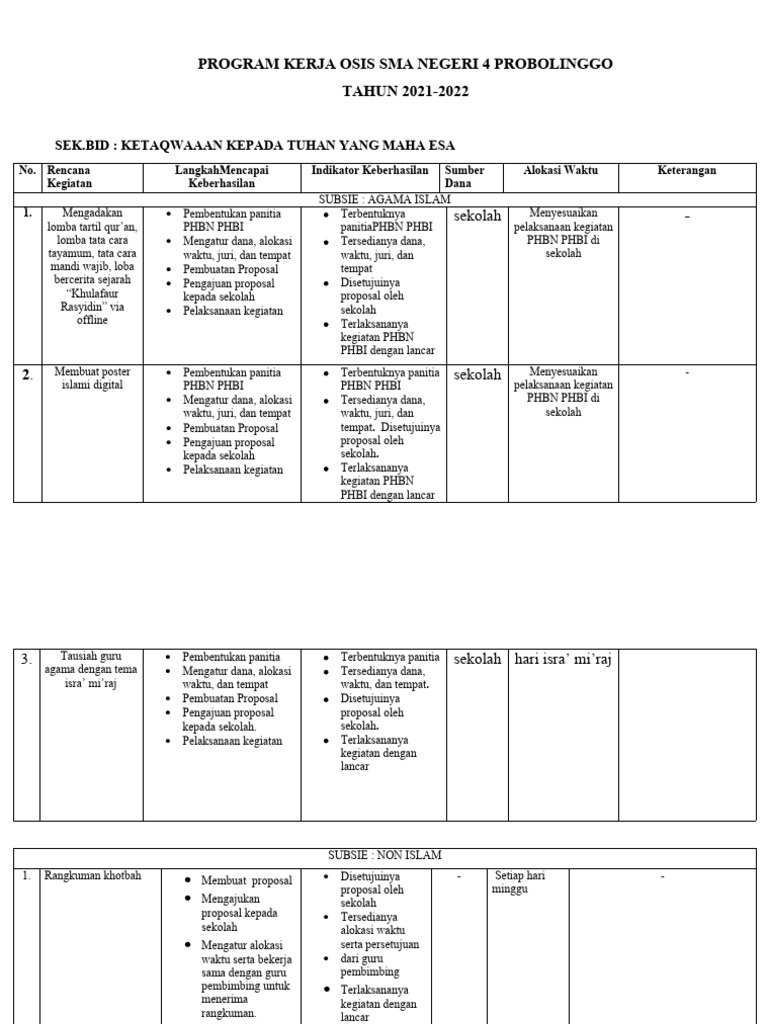 Program Kerja Osis 2021-2022 | PDF