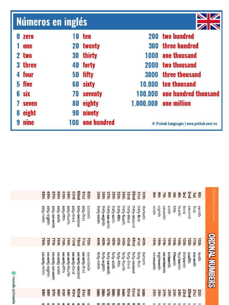 NUMBERS | PDF
