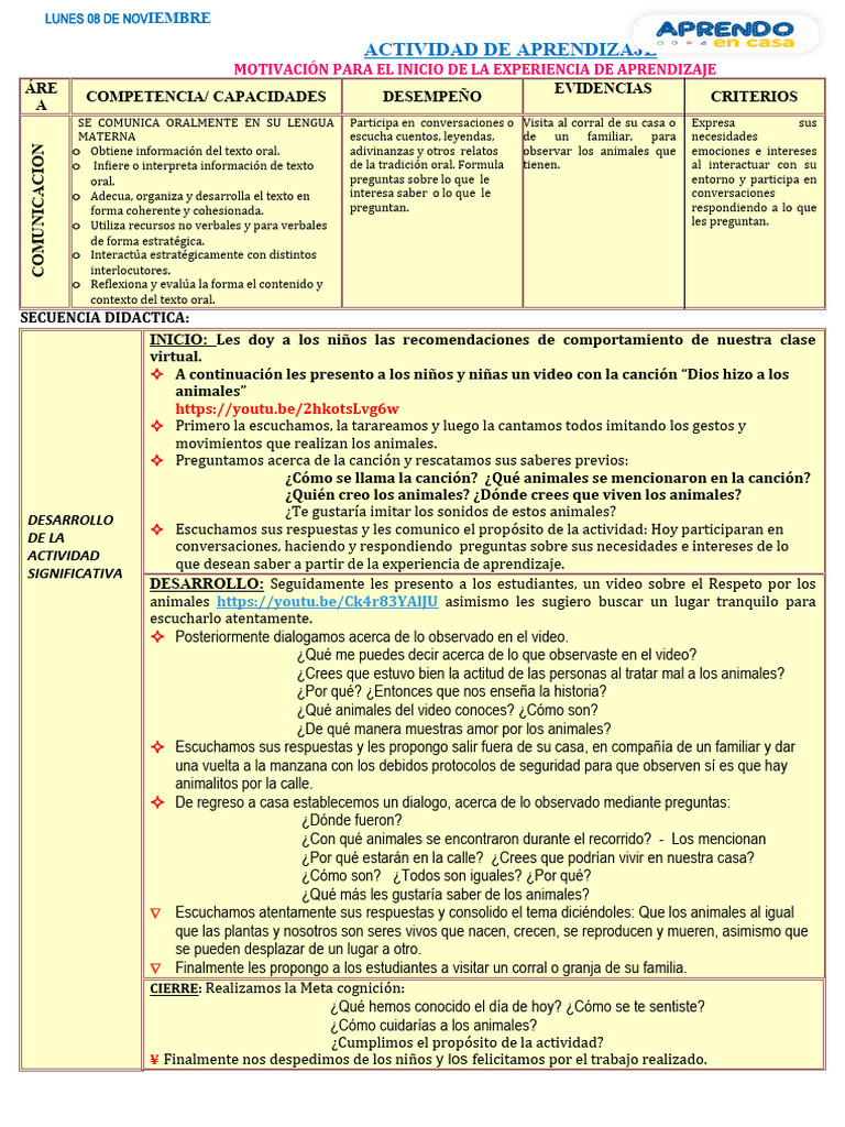 Actividad Del Dia 08 de Noviembre | PDF | Aprendizaje | Ciencia cognitiva