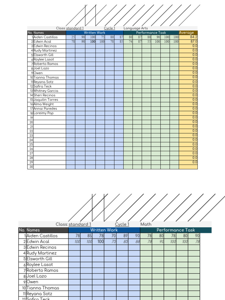 EGrade Bookcycle 4 | PDF | Teachers | Learning