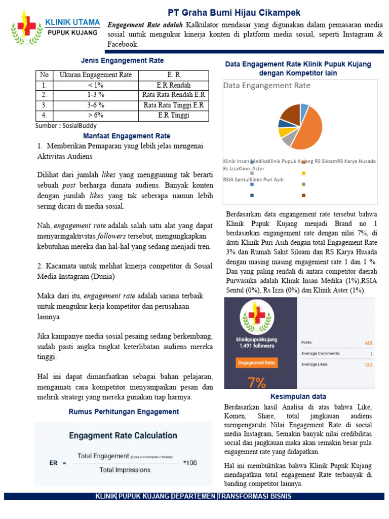 PT Graha Bumi Hijau | PDF