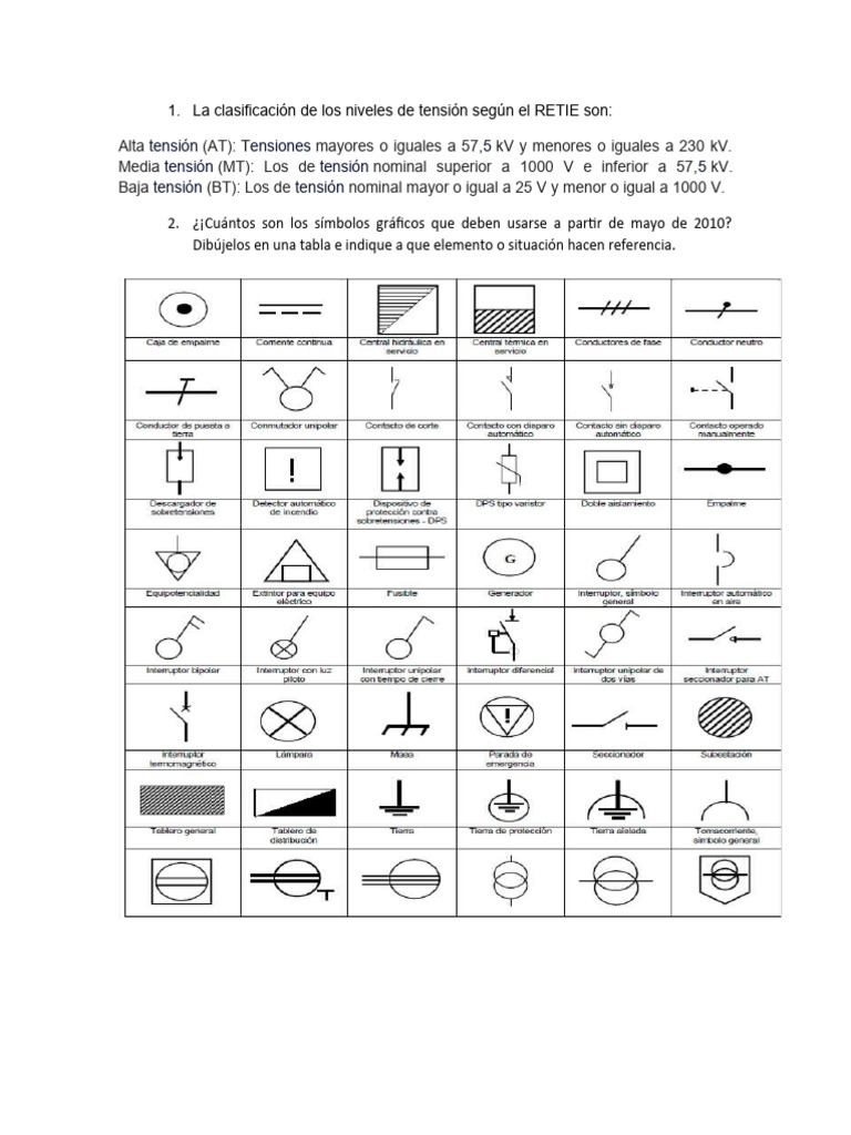 La Clasificación de Los Niveles de Tensión Según El RETIE | PDF