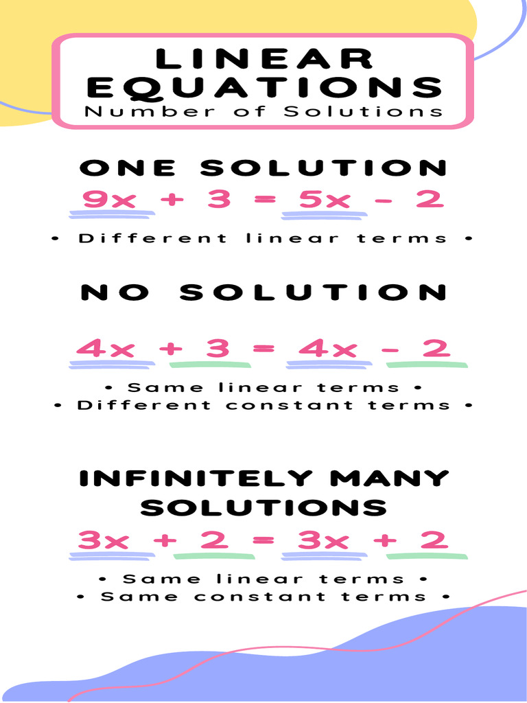 Linear Equations How Many Solutions Education Infographic in White ...
