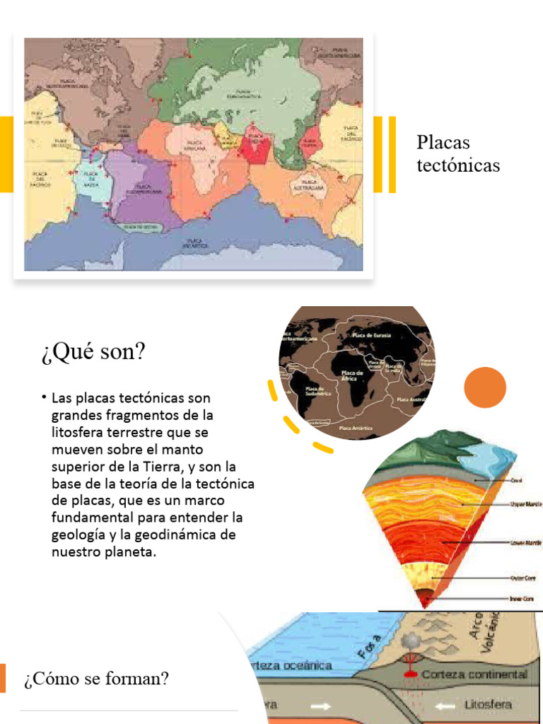 Placas Tectonicas | PDF | Placas tectónicas | Tierra