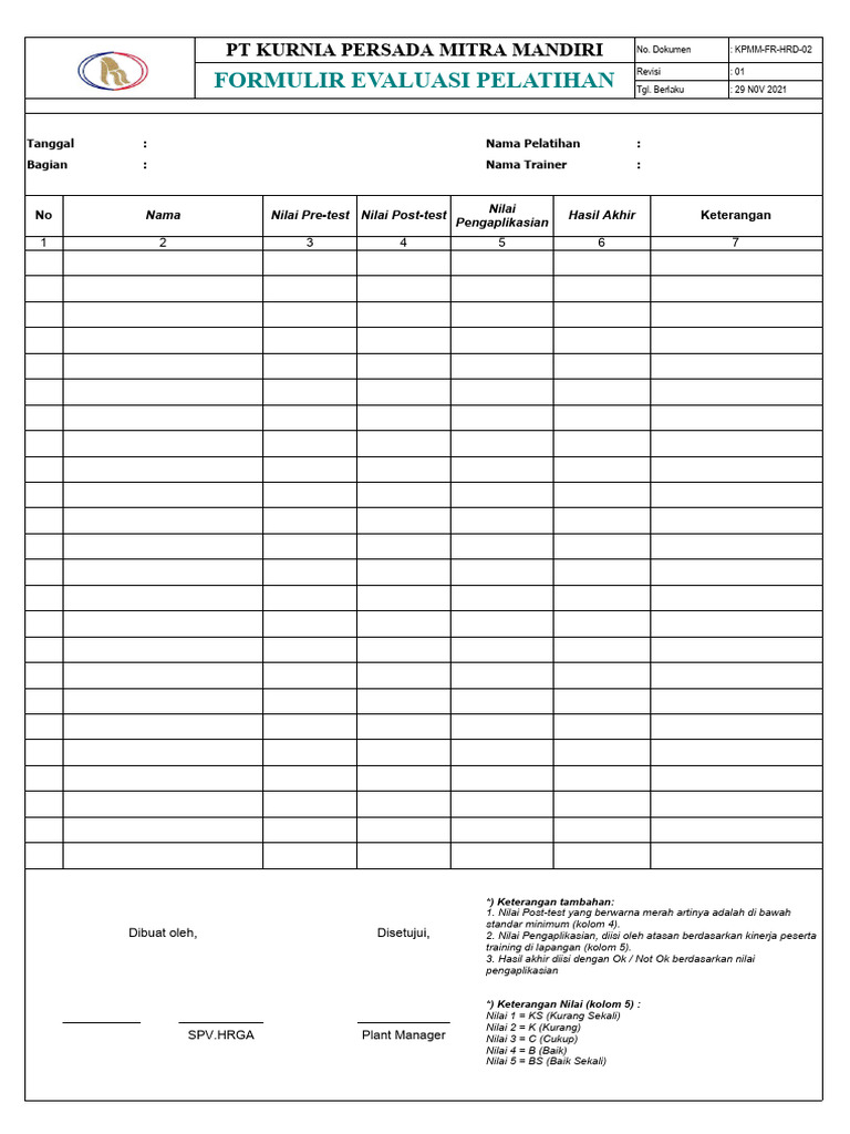KPMM-FR-HRD-02 Formulir Evaluasi Pelatihan. REV.01 | PDF KPMM-FR-HRD-02 Formulir Evaluasi Pelatihan. REV.01 | PDF