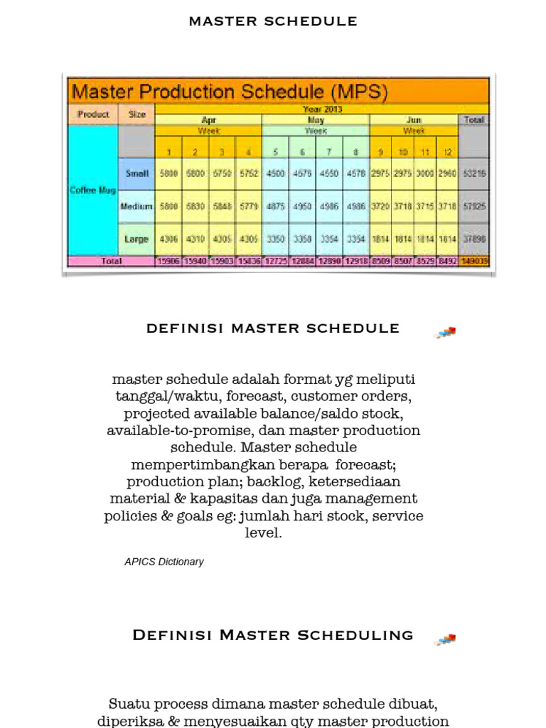 Master Schedule | PDF
