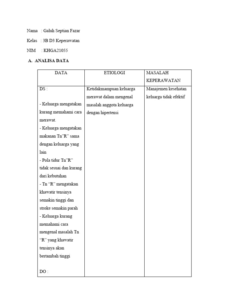 Galuh Septian Fazar KHGA21055 Tugas Keluarga | PDF Galuh Septian Fazar KHGA21055 Tugas Keluarga | PDF