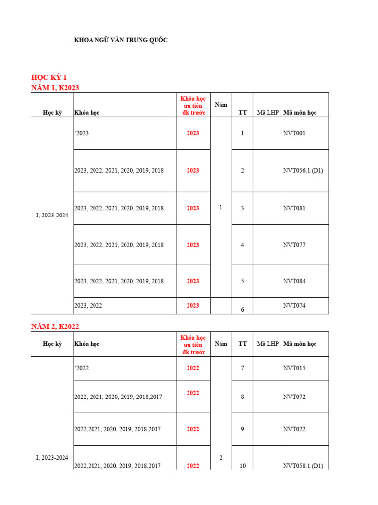 TKB HK1 23-24 SV | PDF