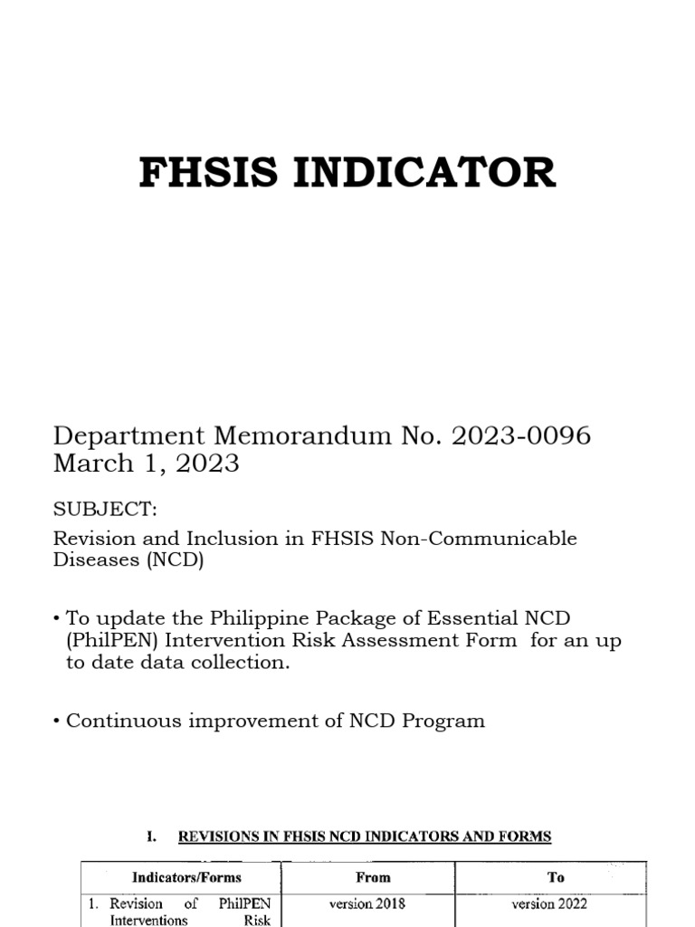 Fhsis Indicator | Download Free PDF | Fat | Randomized Controlled Trial