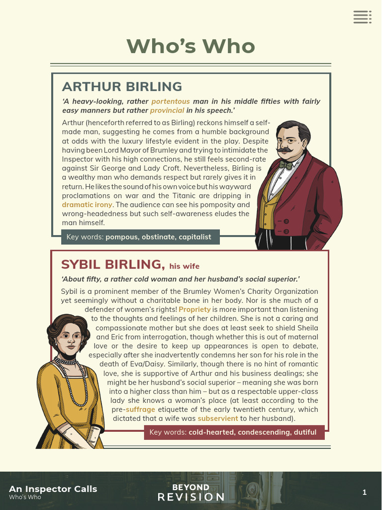 An Inspector Calls (Revision Guide) | PDF