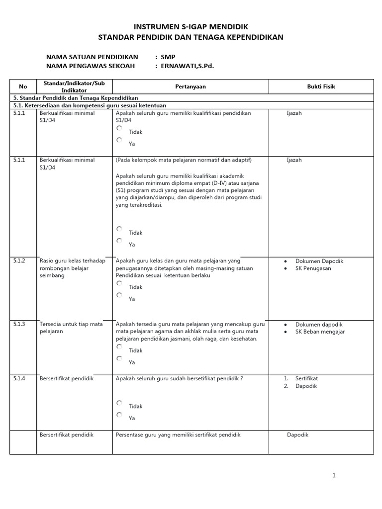 Instrumen Standar PTK | PDF