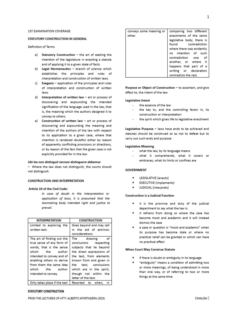 1st Examination Coverage | PDF | Statutory Interpretation | Repeal