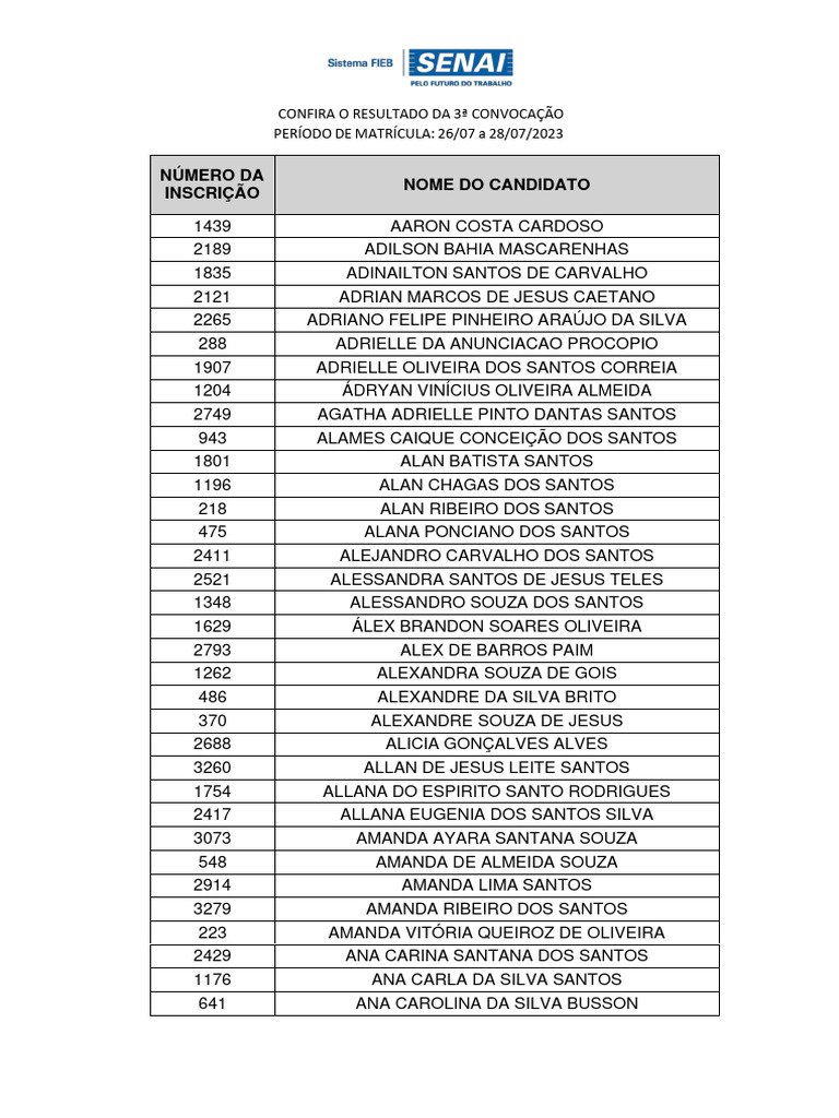 CONFIRA O RESULTADO DA 3a CONVOCACAO VF | PDF