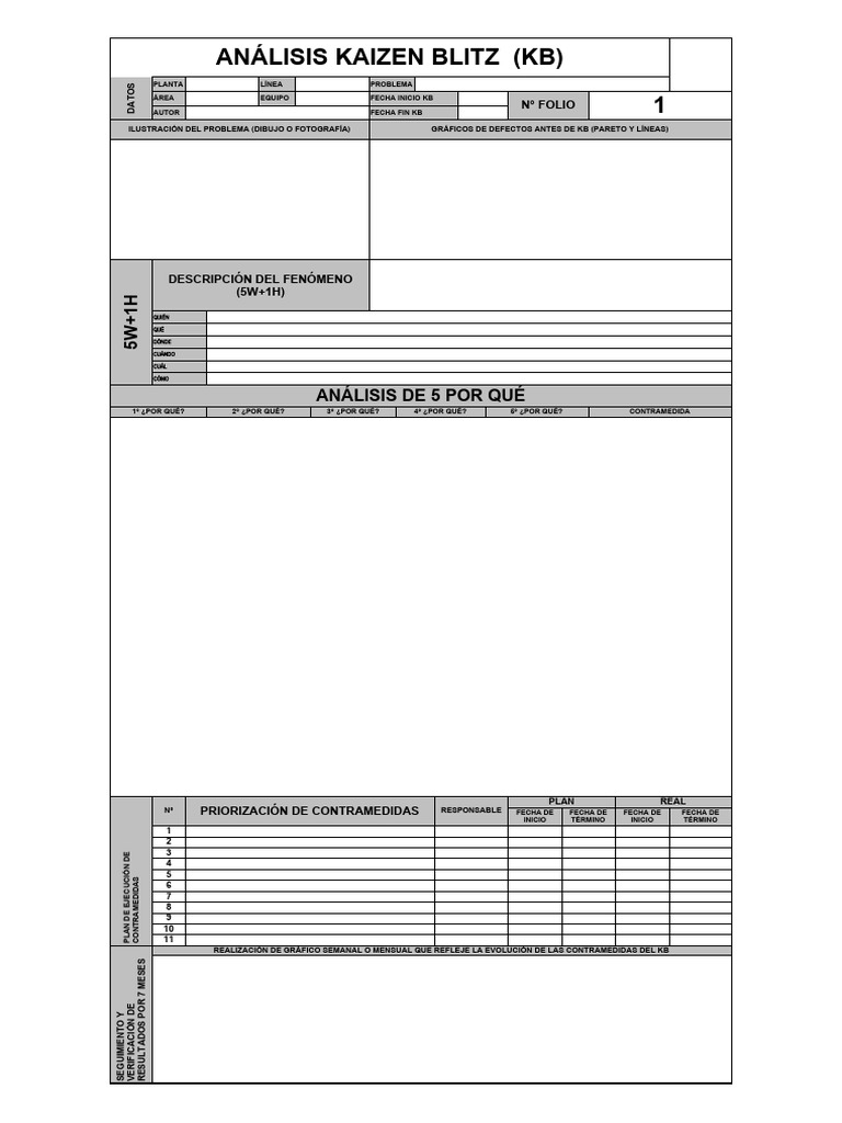 Kaizen Blitz PDF | PDF