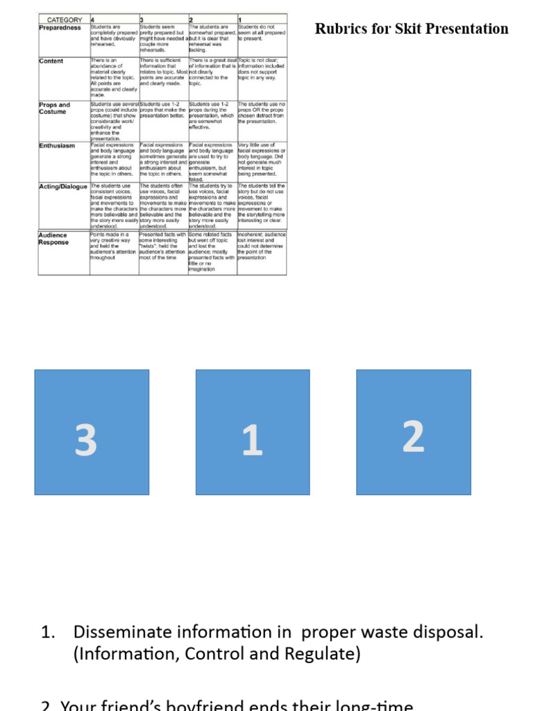 Rubrics For Skit Presentation | PDF | Self-Improvement | Science ...