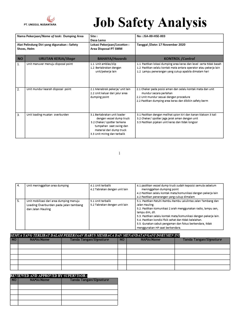 JSA Dumping Area | PDF