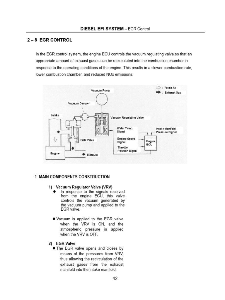 Page 42-43 EGR CONTROL | PDF | Internal Combustion Engine | Engines