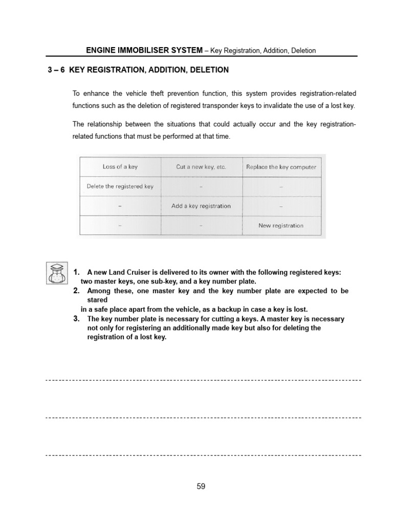 Page 59-62 Key Registration, Addition, Deletion | PDF | Vehicle ...