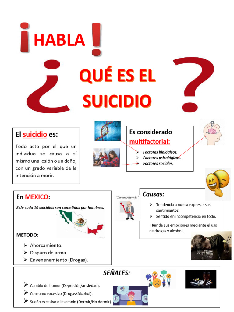 Infografia Del Suicidio | PDF