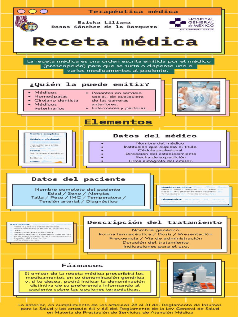 Infografía Receta Médica | PDF | Prescripción médica | Medicamentos con ...