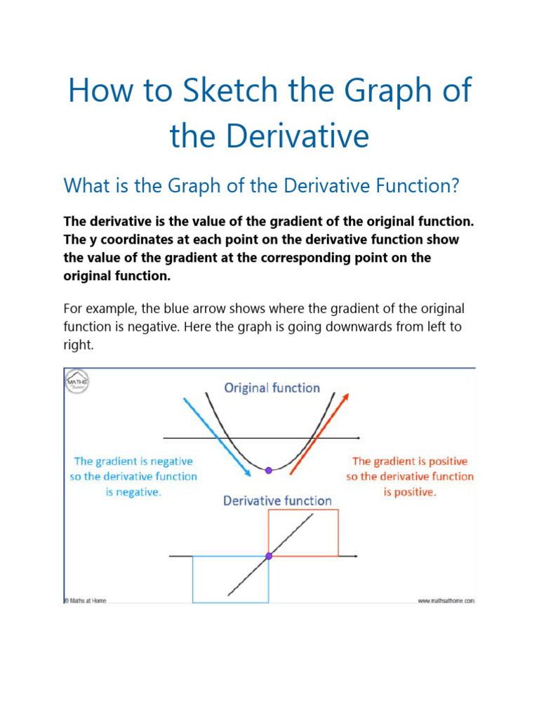 How to Sketch the Graph of the Derivative | PDF | Derivative | Function ...
