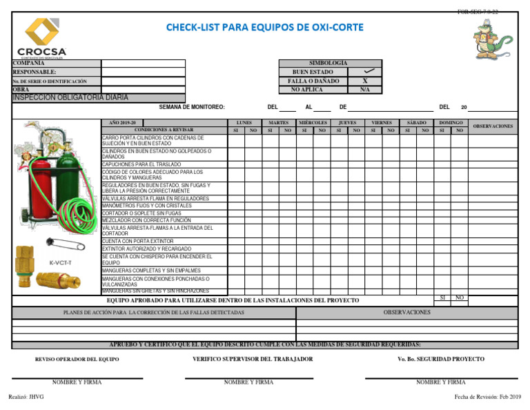 Check-Lists de Equipo de Corte 2019 | PDF