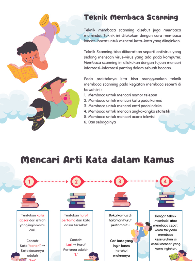 Membaca Scanning | PDF | Karier & Perkembangan | Seni & Disiplin Bahasa
