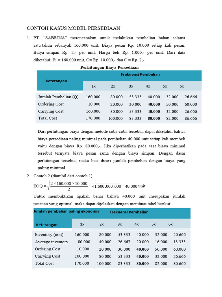 CONTOH KASUS MODEL PERSEDIAAN Jawaban | PDF | Metode & Bahan Ajar