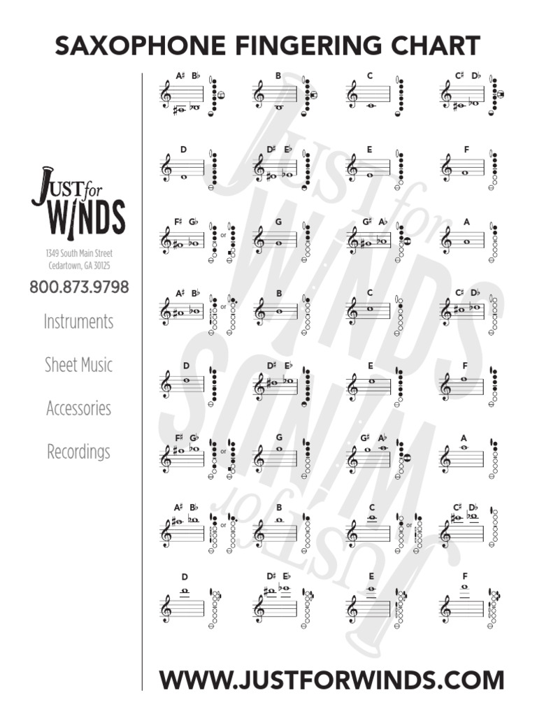 Justforwinds Saxophone Fingering Chart | PDF