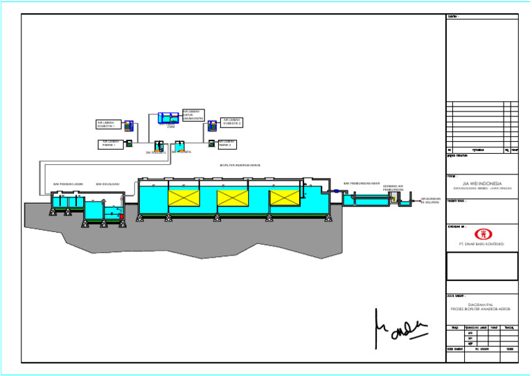 Diagram IPAL Proses System BioFil | PDF