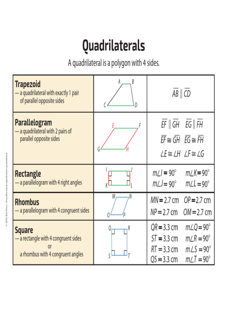 CH 6 Visuals | PDF | Rectangle | Geometric Shapes